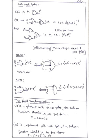 2. Module 1 Digital Logic Part-2.pdf