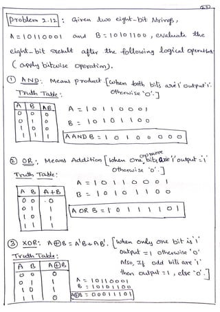 2. Module 1 Digital Logic Part-2.pdf