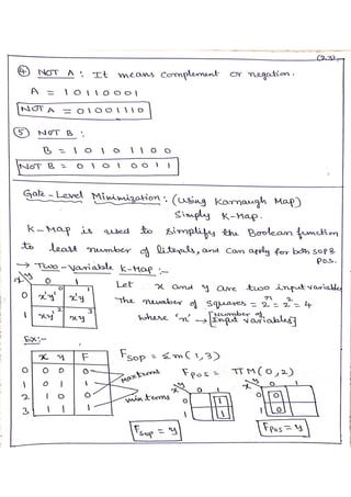 2. Module 1 Digital Logic Part-2.pdf