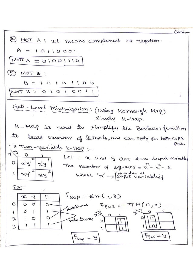 2. Module 1 Digital Logic Part-2.pdf