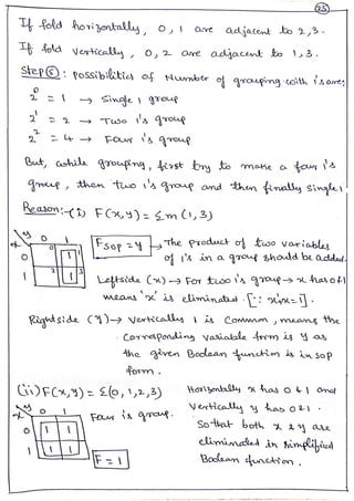 2 Module 1 Digital Logic Part 2 Pdf