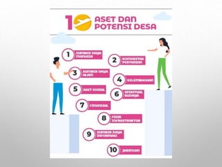 2. Pengembangan Wisata Desa.ppt