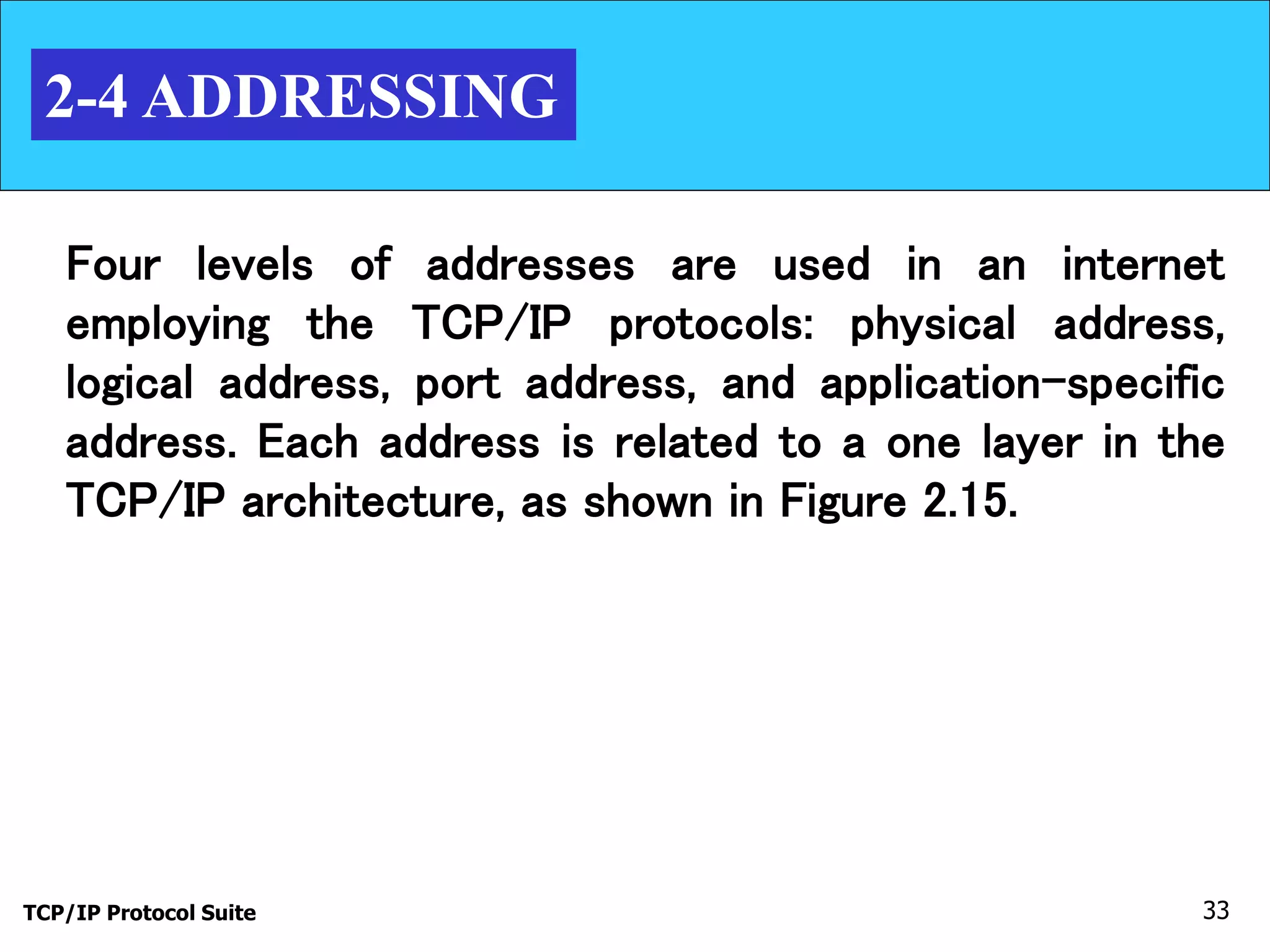 2.(3)OSI and TCP layer.ppt