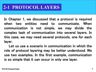 2.(3)OSI and TCP layer.ppt