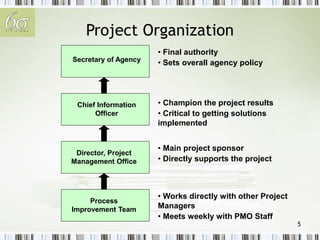 2.02 Project_Kick_Off_Meeting.ppt