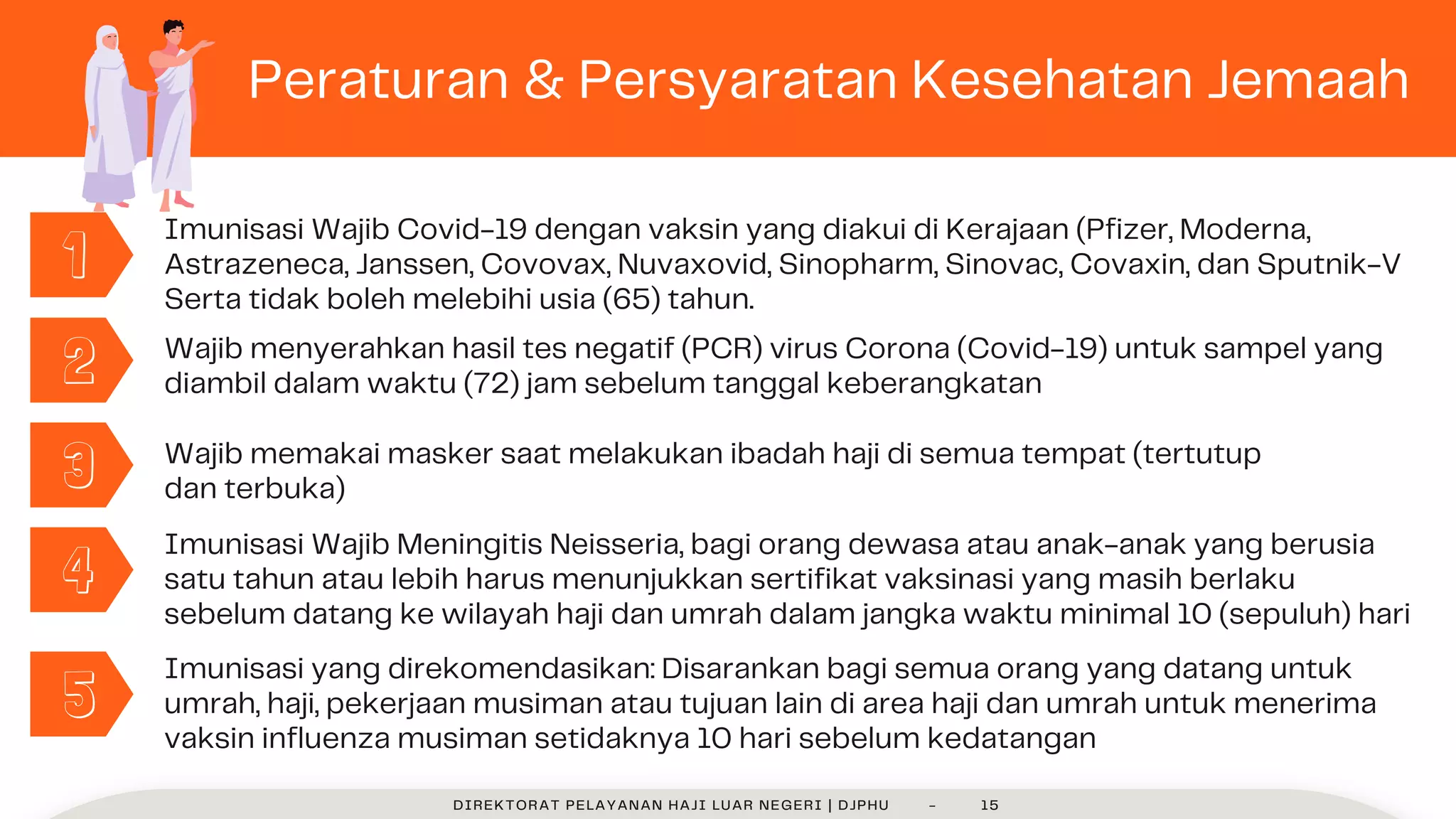 2. Attalimatul Hajj - Kebijakan Haji di Arab Saudi Tahun 1443-2022_Rev.01.pdf