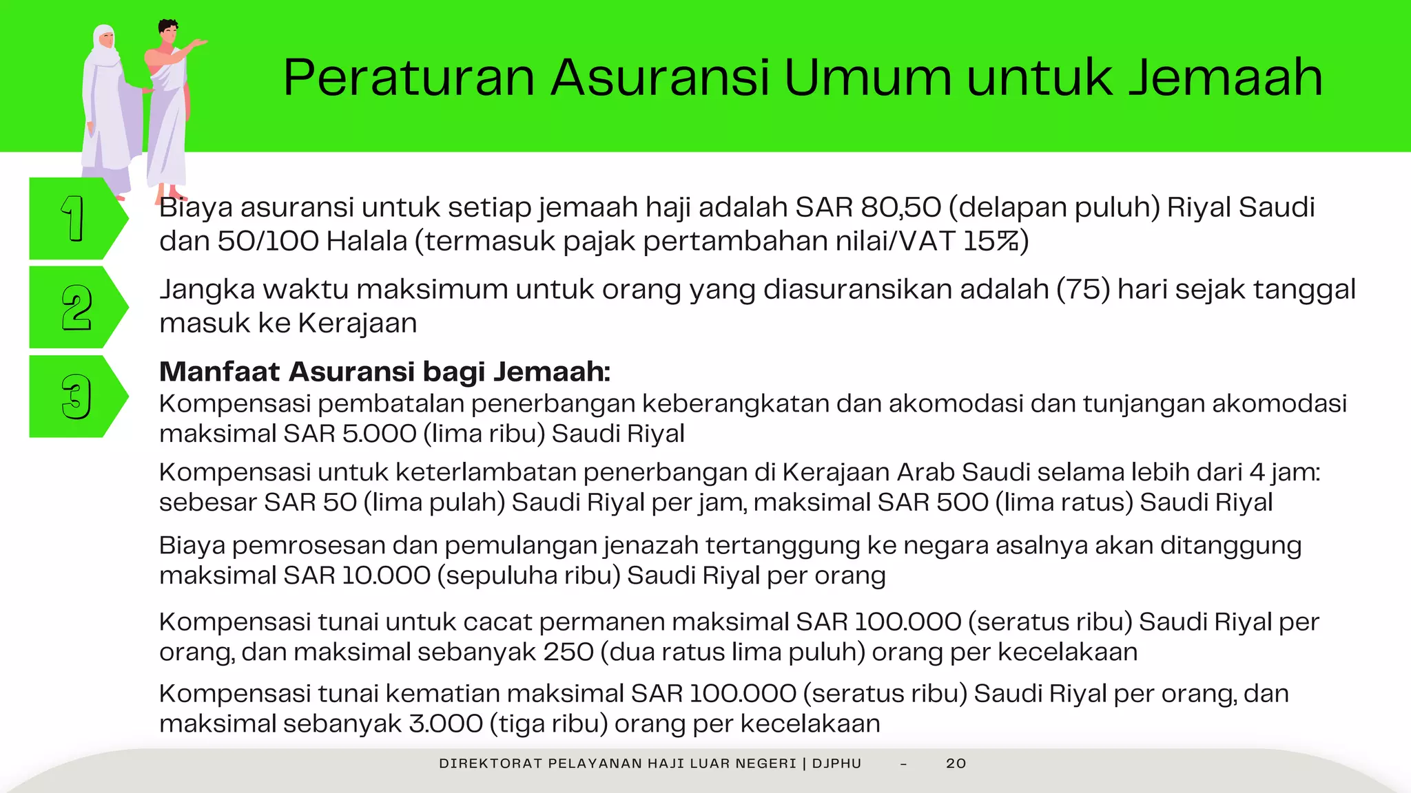 2. Attalimatul Hajj - Kebijakan Haji di Arab Saudi Tahun 1443-2022_Rev.01.pdf