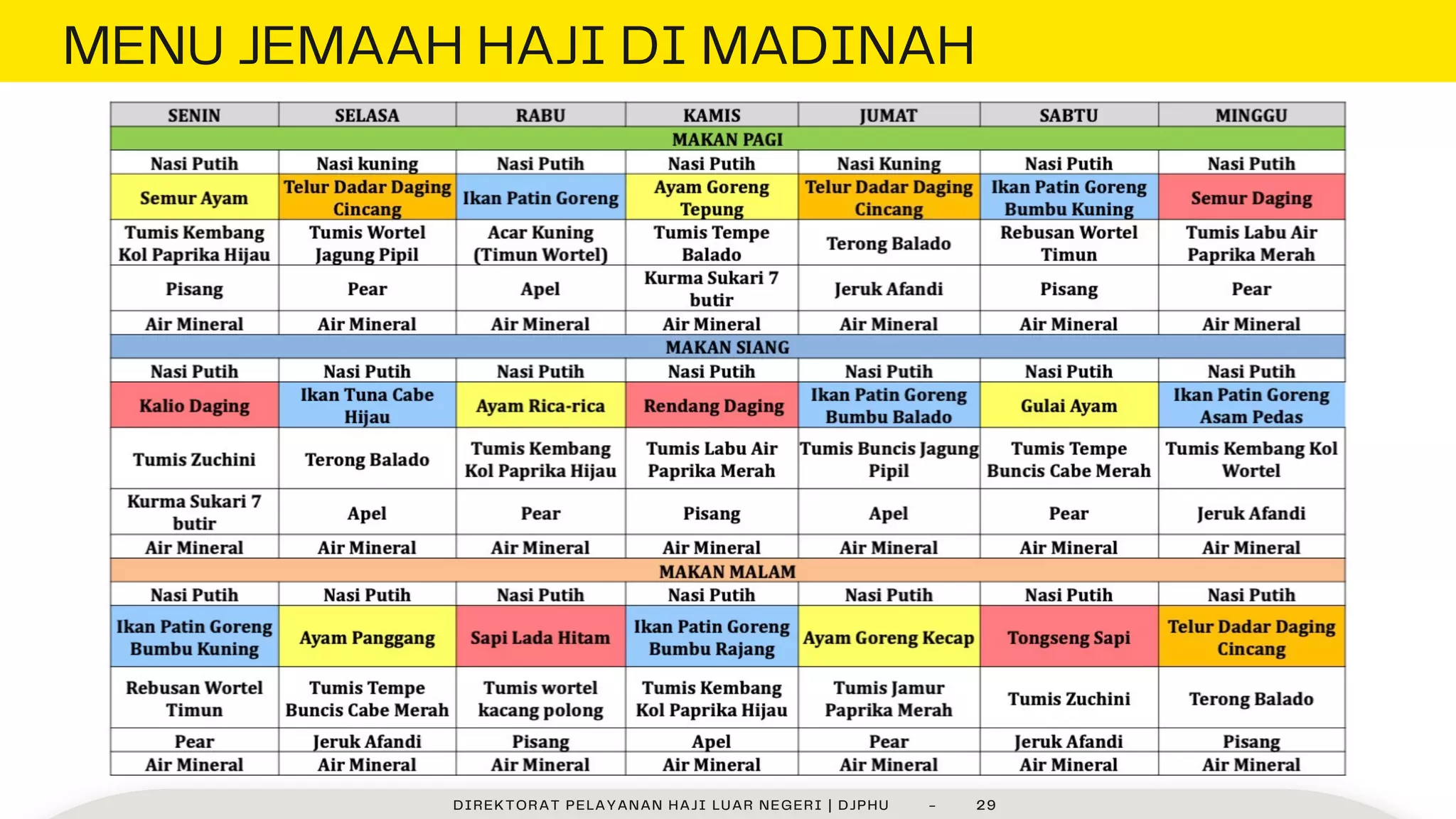 2. Attalimatul Hajj - Kebijakan Haji di Arab Saudi Tahun 1443-2022_Rev.01.pdf