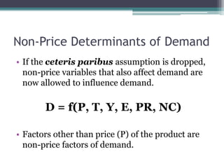 2. BASIC PRINCIPLES OF DEMAND AND SUPPLY.pptx