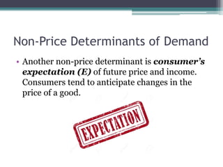 2. BASIC PRINCIPLES OF DEMAND AND SUPPLY.pptx