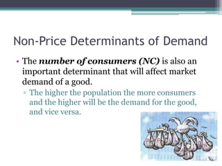 2. BASIC PRINCIPLES OF DEMAND AND SUPPLY.pptx