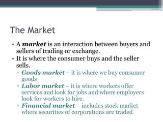 2. BASIC PRINCIPLES OF DEMAND AND SUPPLY.pptx