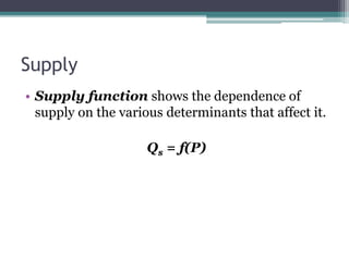 2. BASIC PRINCIPLES OF DEMAND AND SUPPLY.pptx