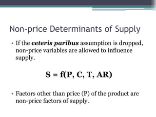 2. BASIC PRINCIPLES OF DEMAND AND SUPPLY.pptx