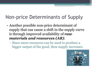 2. BASIC PRINCIPLES OF DEMAND AND SUPPLY.pptx