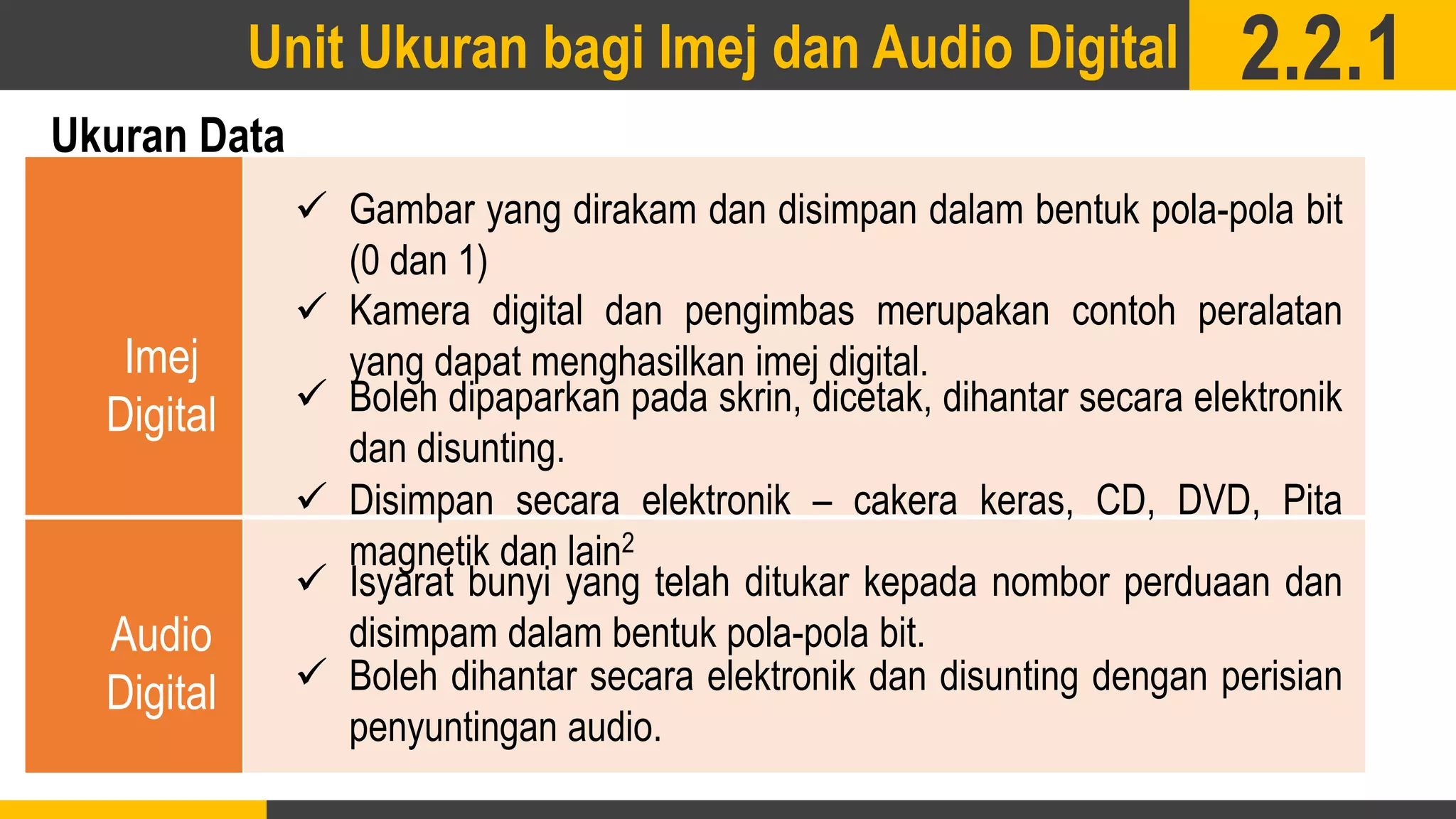 2.2.1 Unit Ukuran bagi Imej dan Audio Digital.pptx