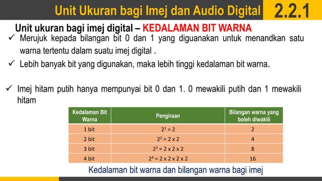 2.2.1 Unit Ukuran bagi Imej dan Audio Digital.pptx