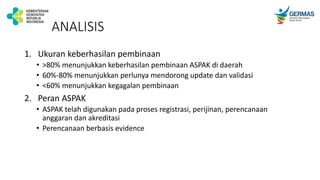 2. EVALUASI KONDISI SPA PUSKESMAS.pdf
