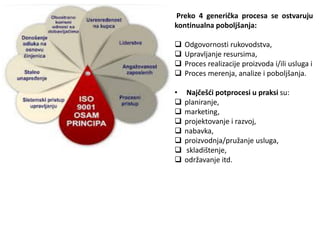 2. TQM i ISO 9000.pdf
