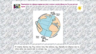 2. Οι πόλοι, ο Ισημερινός, οι παράλληλοι κύκλοι και οι μεσημβρινοί της ...