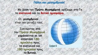 2. Οι πόλοι, ο Ισημερινός, οι παράλληλοι κύκλοι και οι μεσημβρινοί της ...