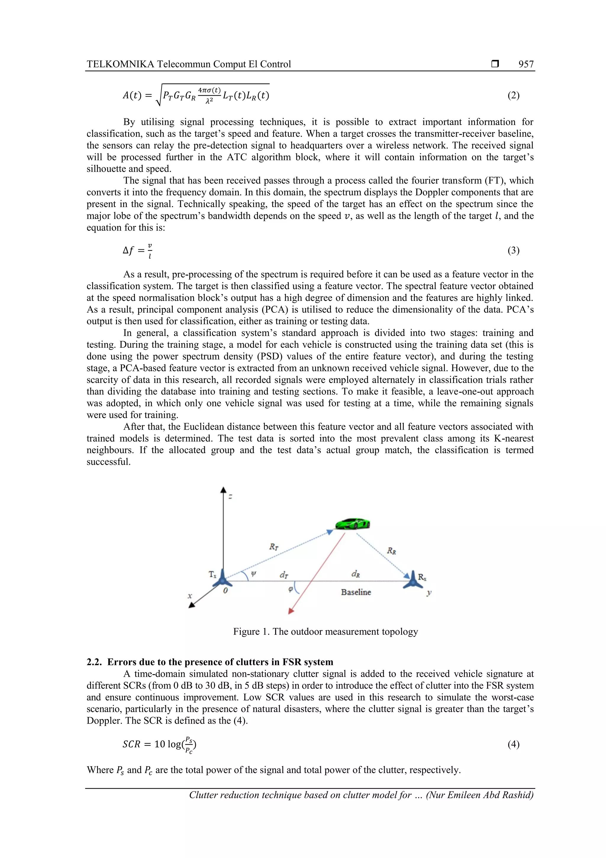 Clutter Reduction Technique Based On Clutter Model For Automatic Target Classification In 7617