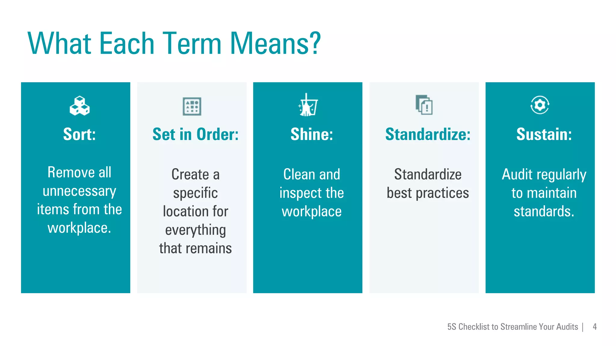 5S checklist to streamline your audits.pdf