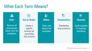 5S checklist to streamline your audits.pdf