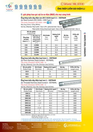 Ống thép luồn dây điện G.I | PDF