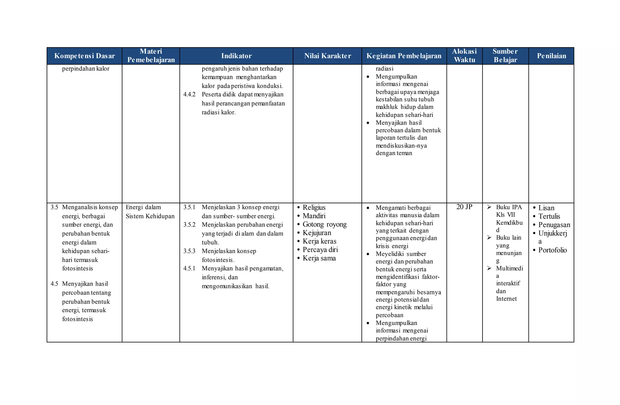 2. SILABUS 2019-2020.docx