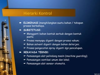 2. KONSEP HAZARD N RISK.pptx