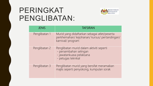 2. SLIDE PAJSK BARU KPM.pptx