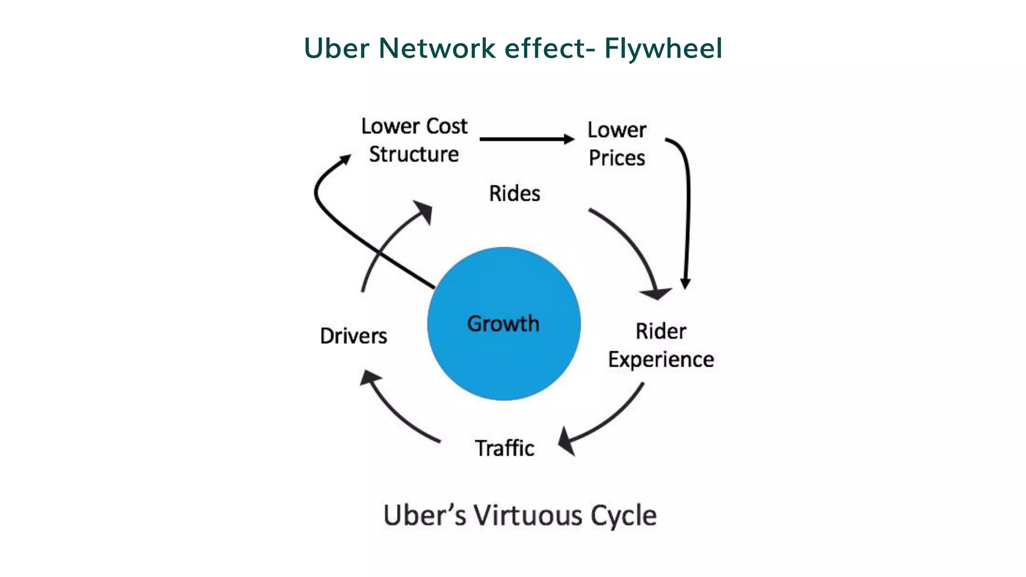 2.+Startup+business+model.pdf