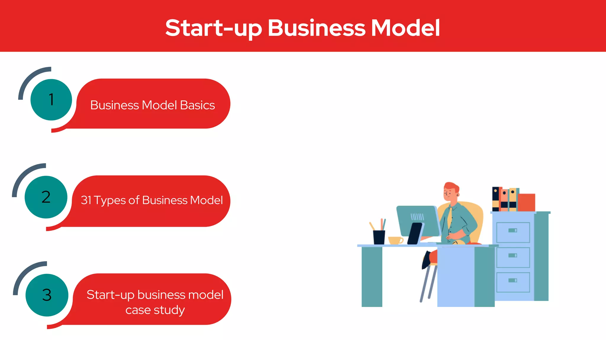 2.+Startup+business+model.pdf