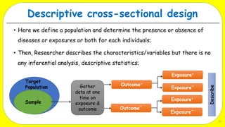 2. Unit 3 Part II - (c) Cross-sectional & longitudinal study 2022.9.19.pdf