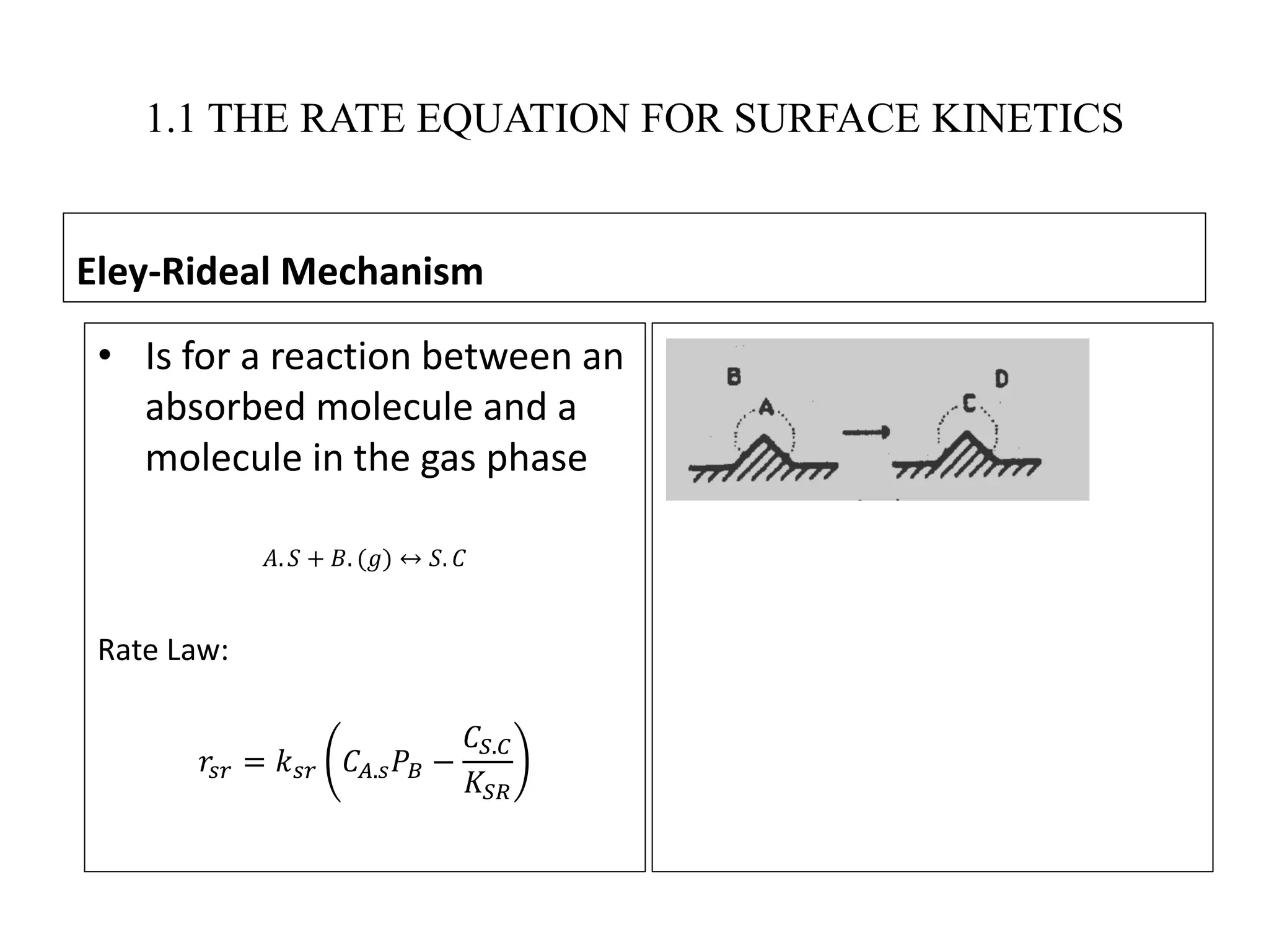 2._CATALYTIC_FLUID-SOLID_REACTIONS (1).pdf