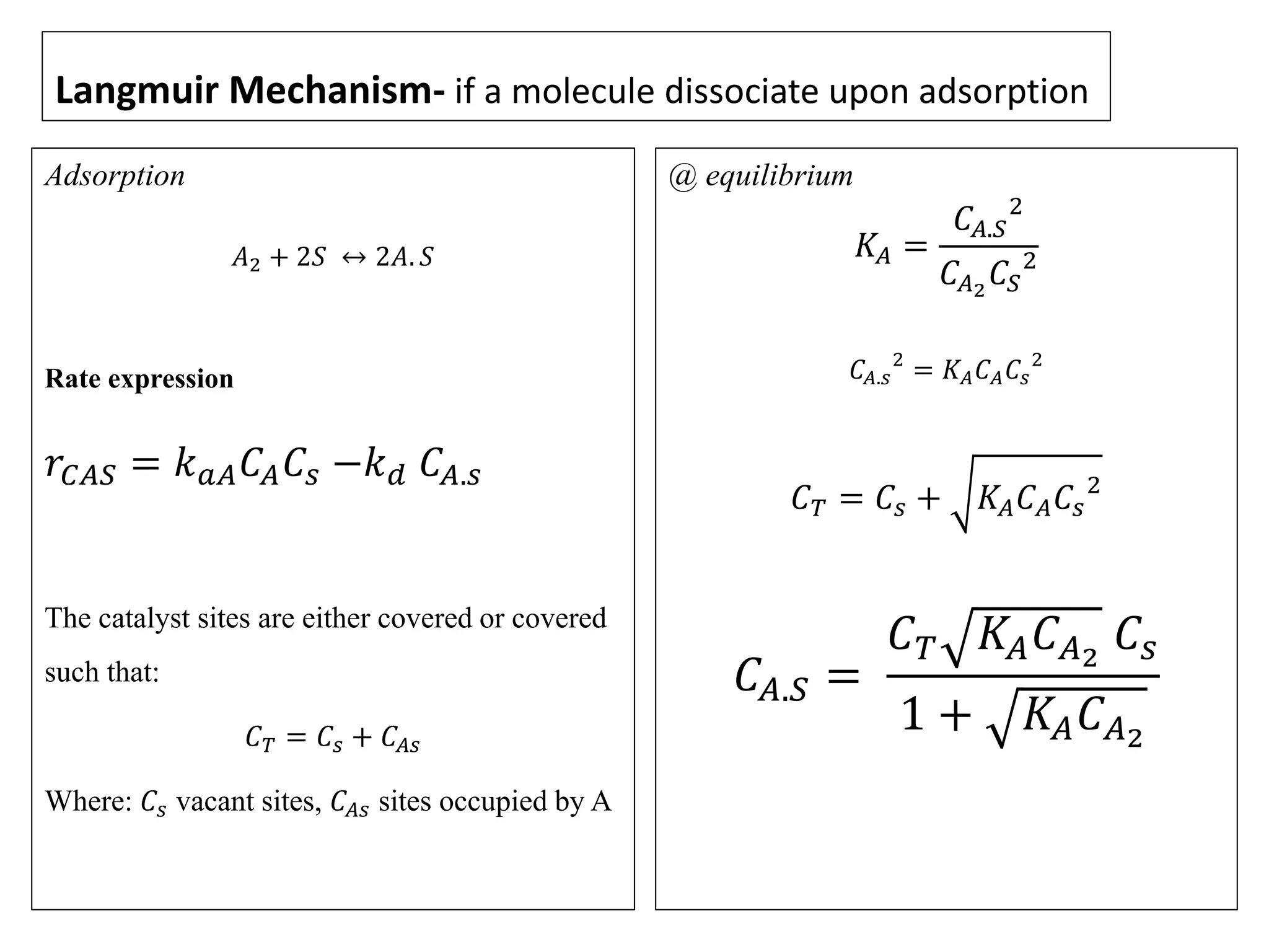 2._CATALYTIC_FLUID-SOLID_REACTIONS (1).pdf
