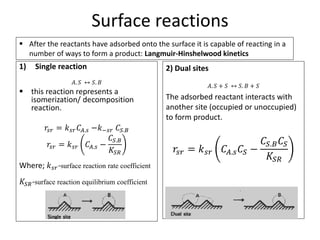 2._CATALYTIC_FLUID-SOLID_REACTIONS (1).pdf