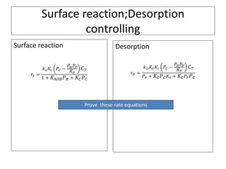 2._CATALYTIC_FLUID-SOLID_REACTIONS (1).pdf