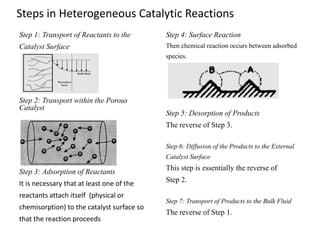 2._CATALYTIC_FLUID-SOLID_REACTIONS (1).pdf