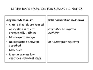 2._CATALYTIC_FLUID-SOLID_REACTIONS (1).pdf