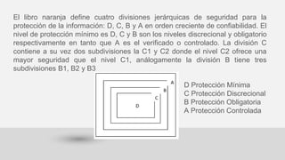 2.2 Conceptos básicos del libro naranja.pptx