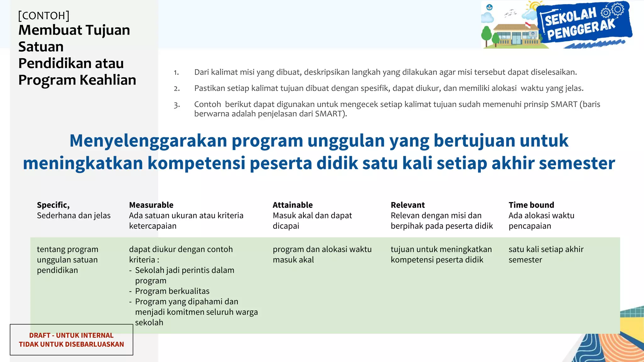 2. Proses Penyusunan kurikulum operasional di satuan pendidikan.pdf