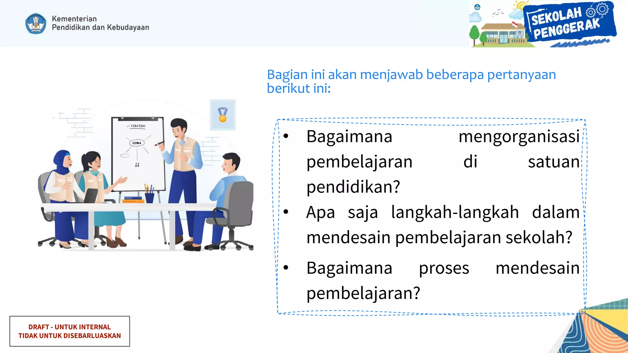 2. Proses Penyusunan kurikulum operasional di satuan pendidikan.pdf