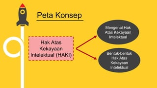 2. HAKI.ppt