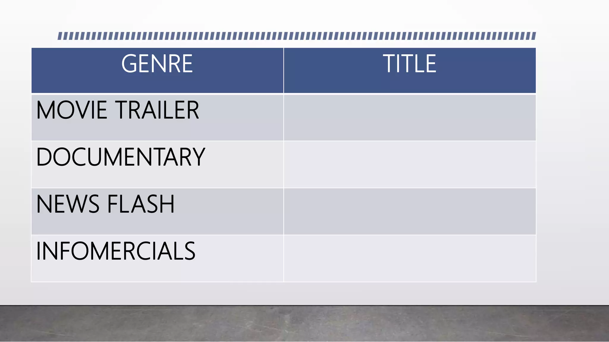2. GENRES OF VIEWING MATERIALS.pptx
