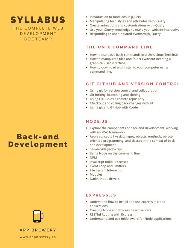 2.1 Web Dev Syllabus.pdf.pdf