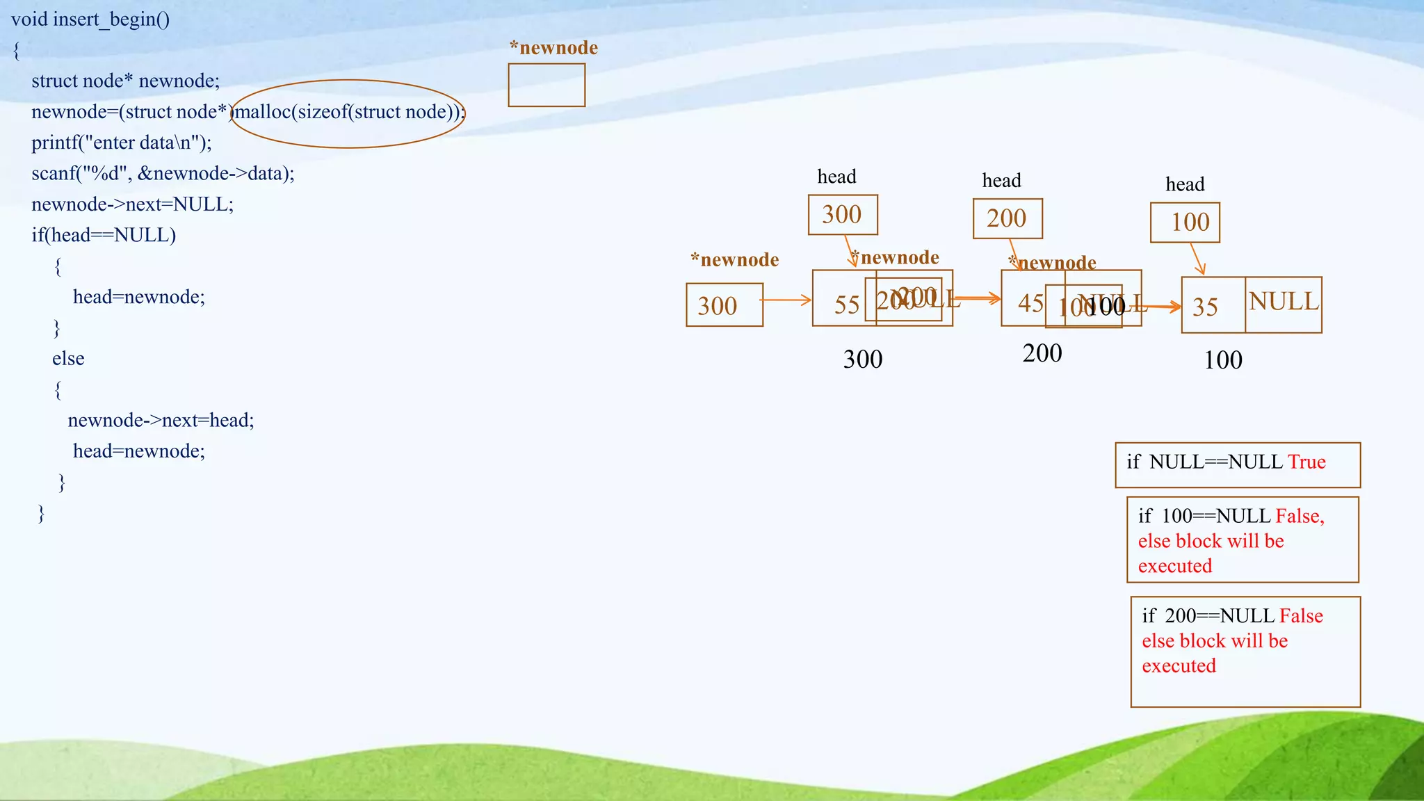 Singly linked list.pptx