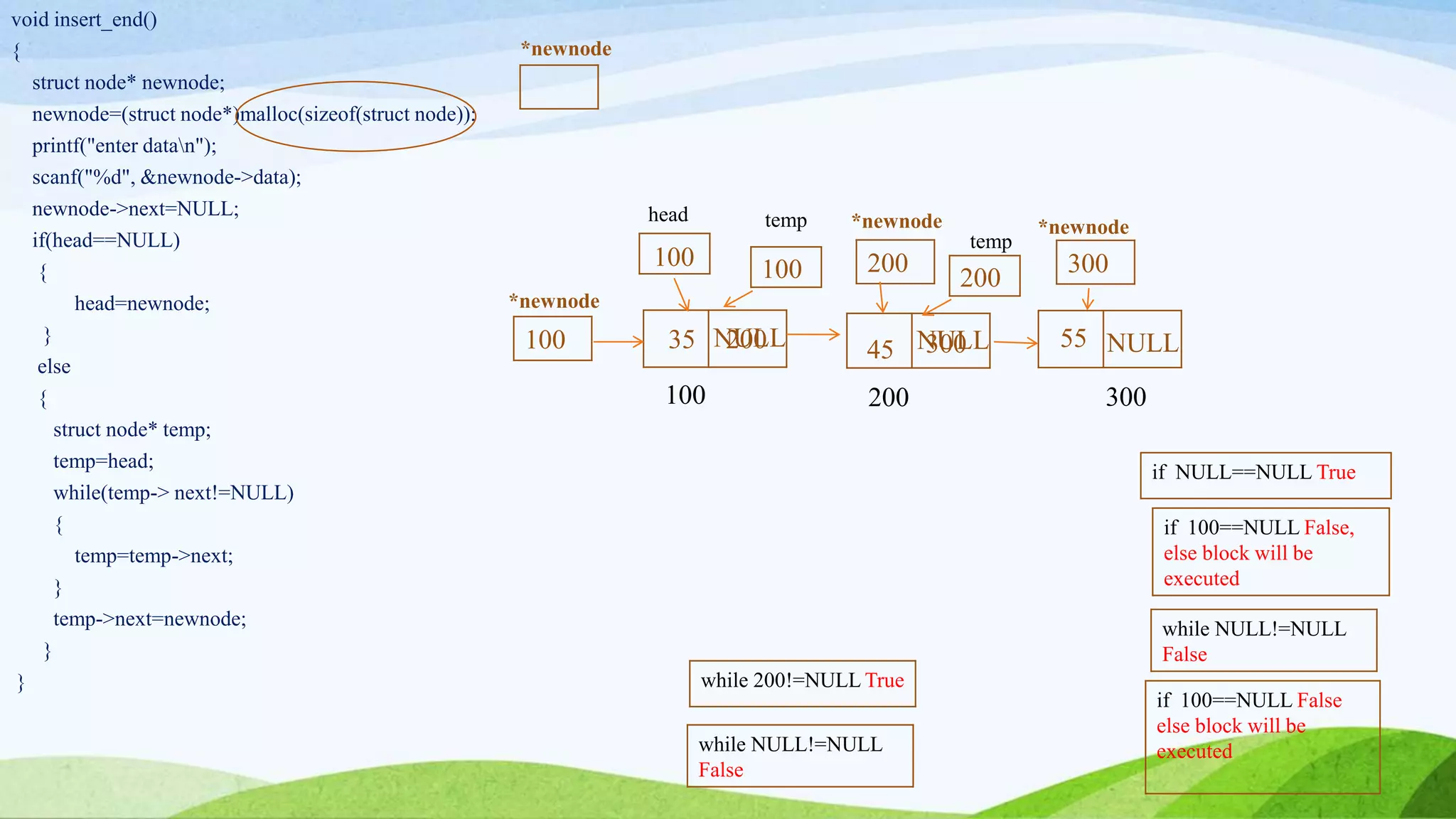Singly linked list.pptx