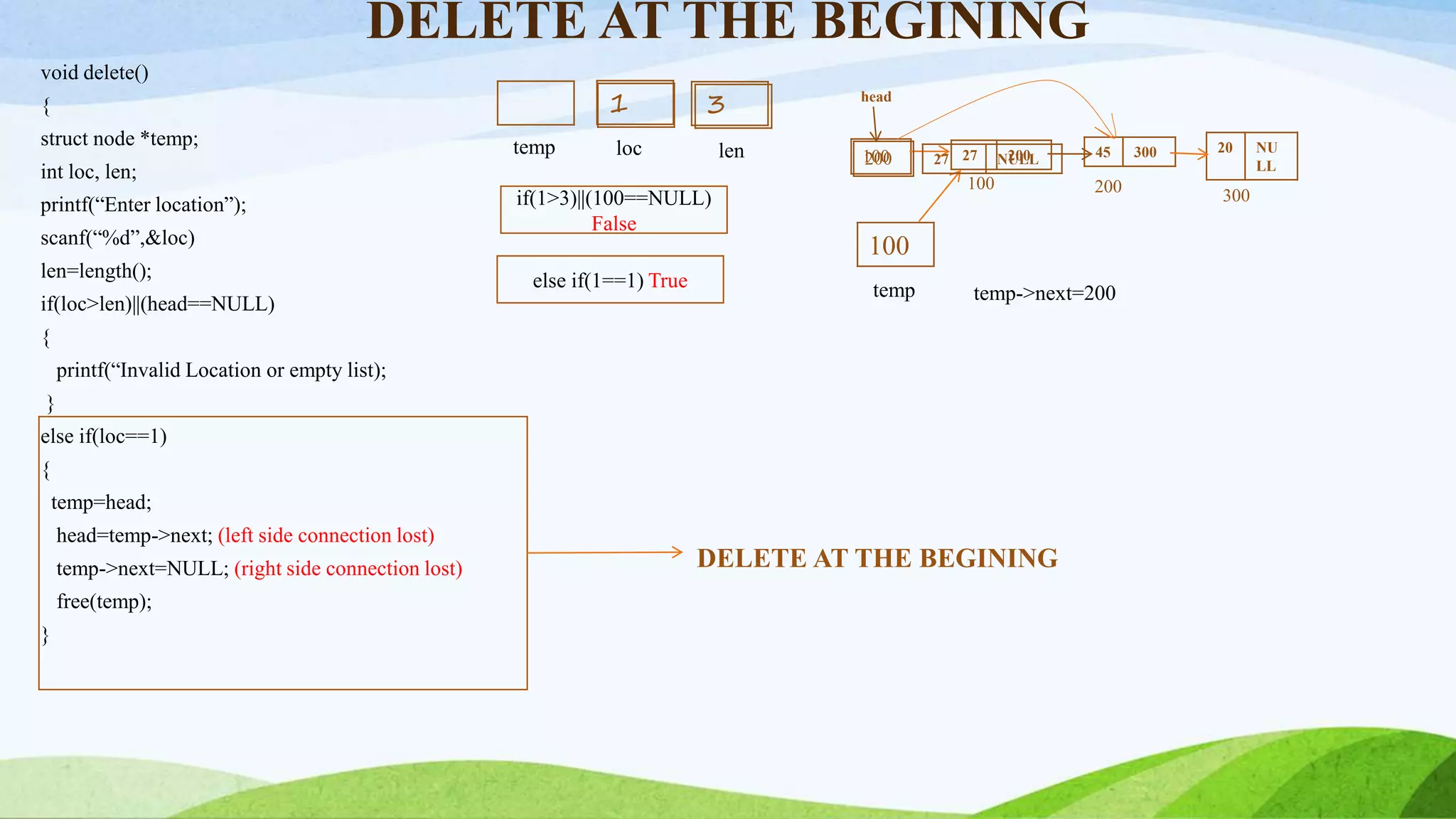Singly linked list.pptx